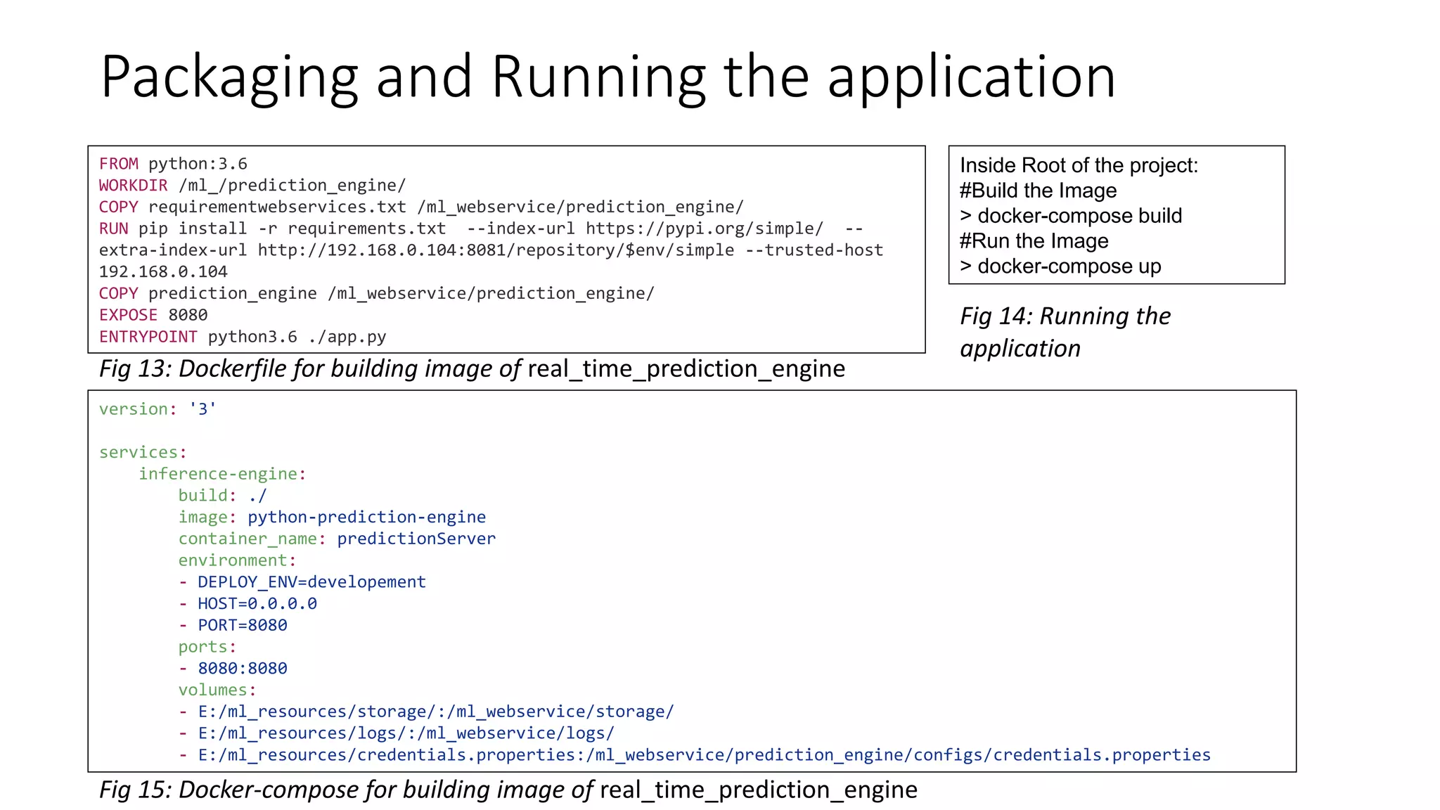 Designing a production grade realtime ml inference endpoint | PPTX