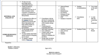 Designing a Program- Aiza F. Dal.pptx