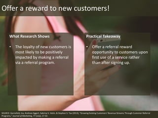 The Science Behind a Successful Customer Referral Program | PPTX