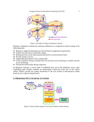 Designing a Routing Protocol for Ubiquitous Networks Using ECA Scheme | PDF | Computer ...