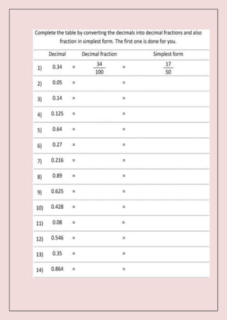 Designing art based math activities convert decimal into fraction and ...