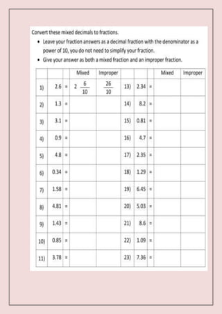 Designing art based math activities convert decimal into fraction and ...