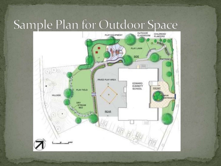 Designing a School's Green Space