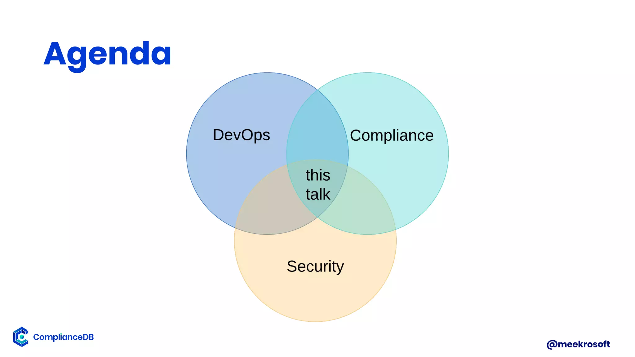 Designing A Secure Software Development Process With Devops Pdf