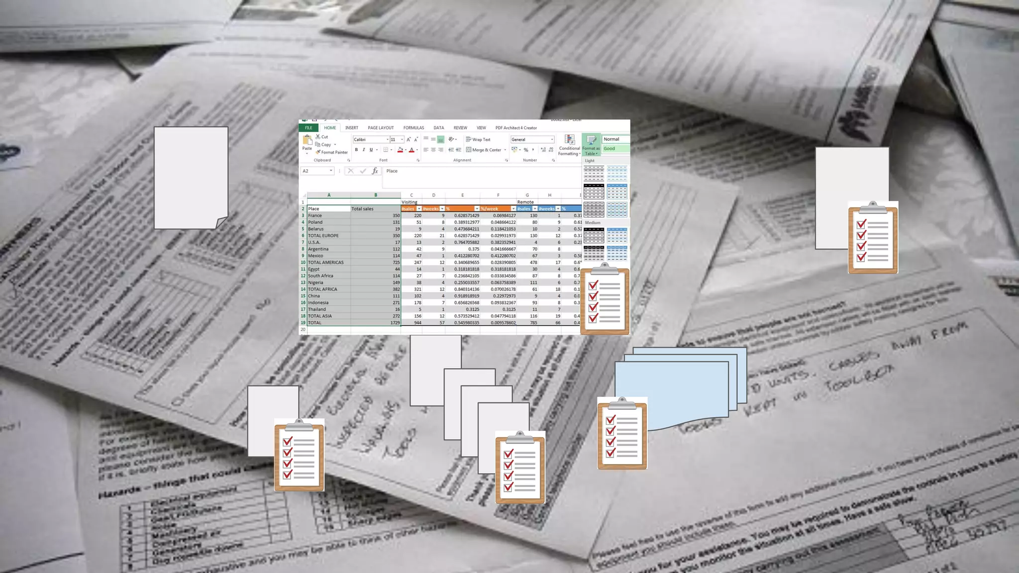 Designing A Secure Software Development Process With Devops Pdf