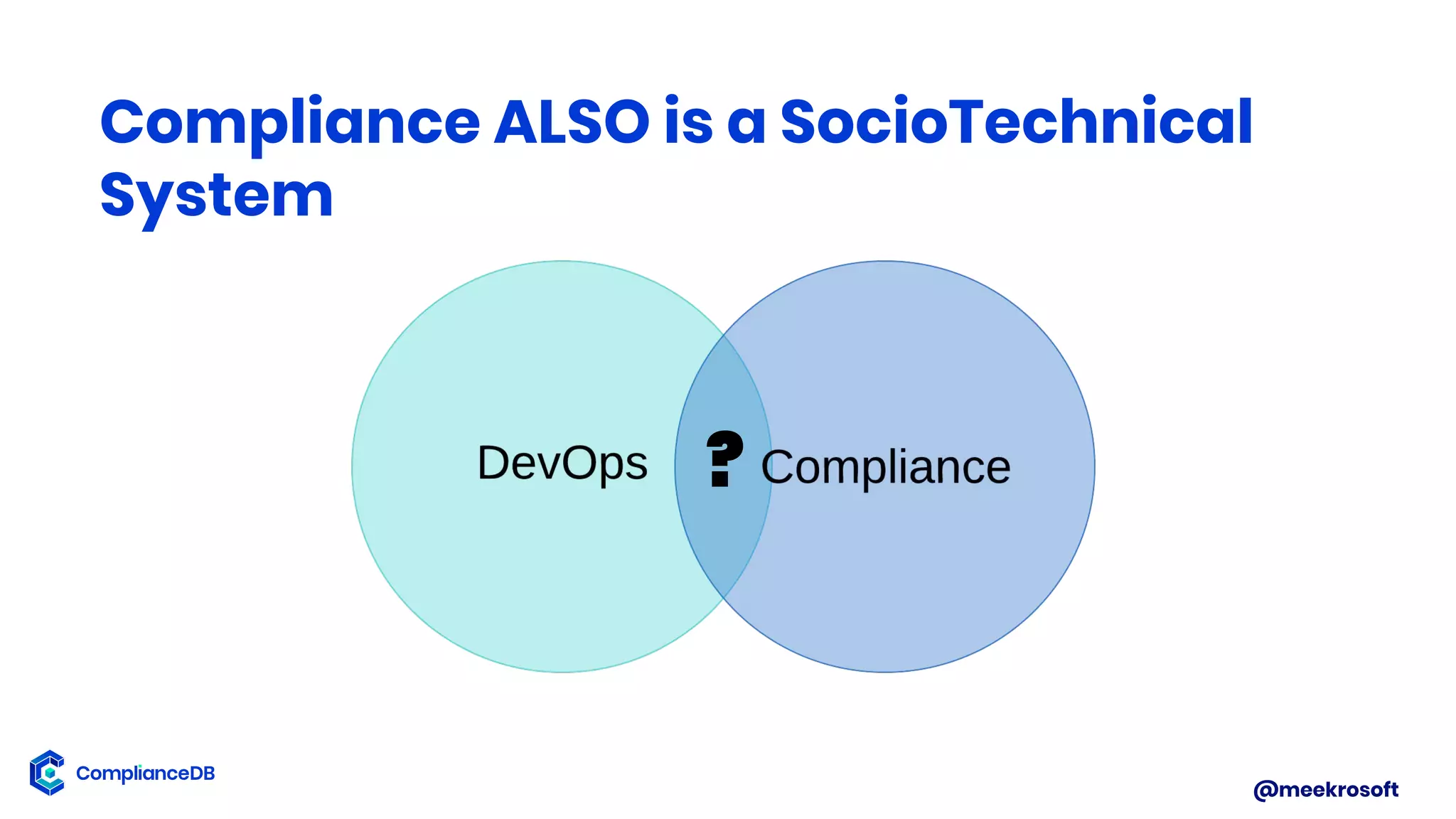 Designing A Secure Software Development Process With Devops Pdf
