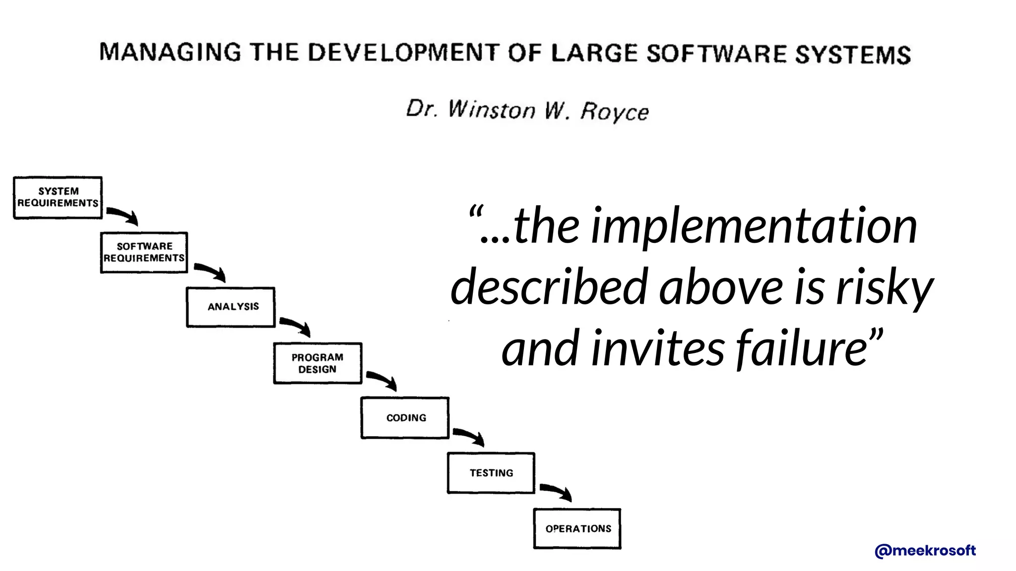 Designing A Secure Software Development Process With Devops Pdf