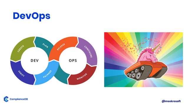 Designing A Secure Software Development Process With Devops Pdf