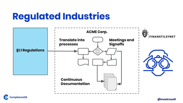 Designing A Secure Software Development Process With Devops Pdf