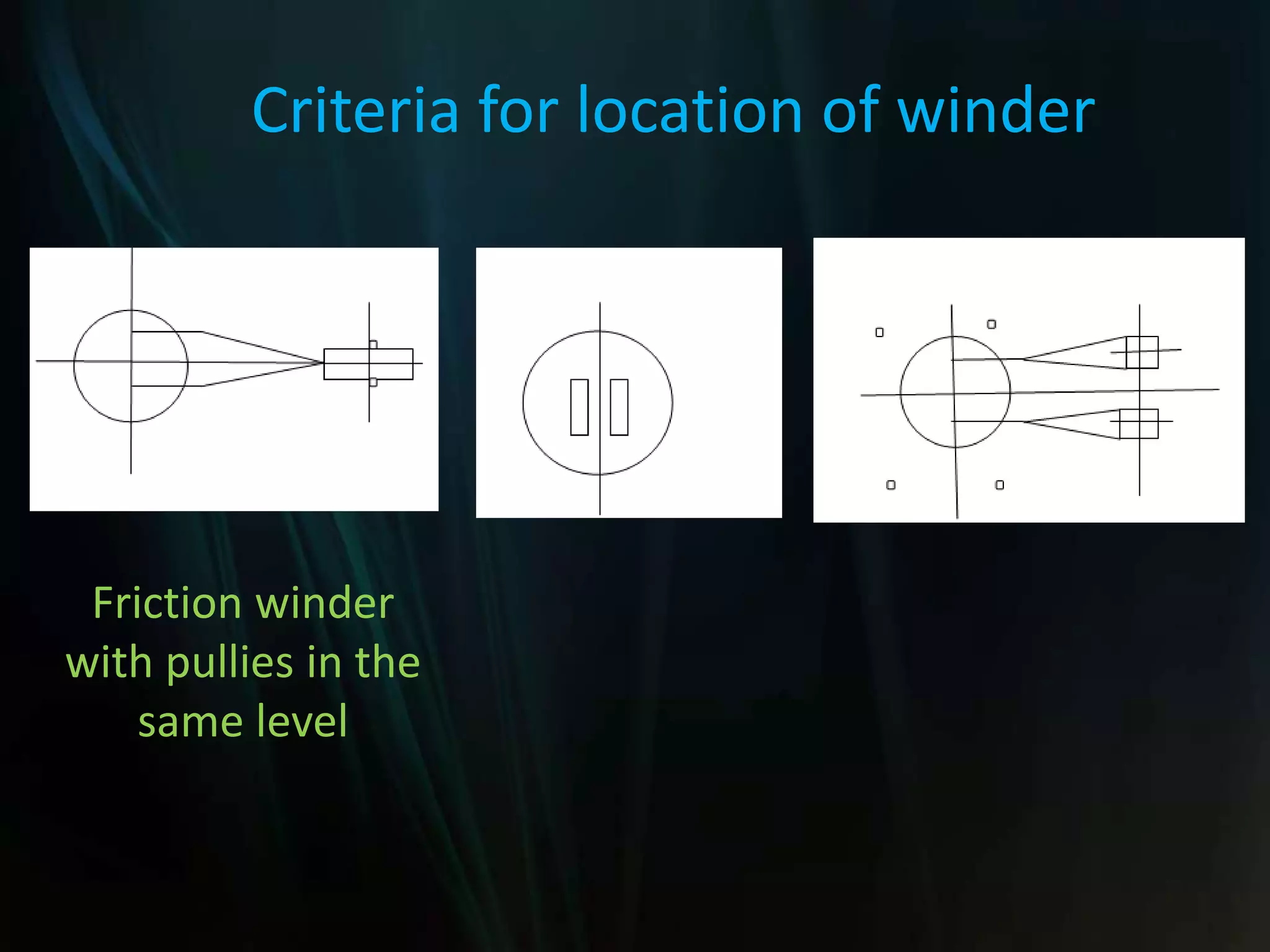 Designing a shaft system | PPTX