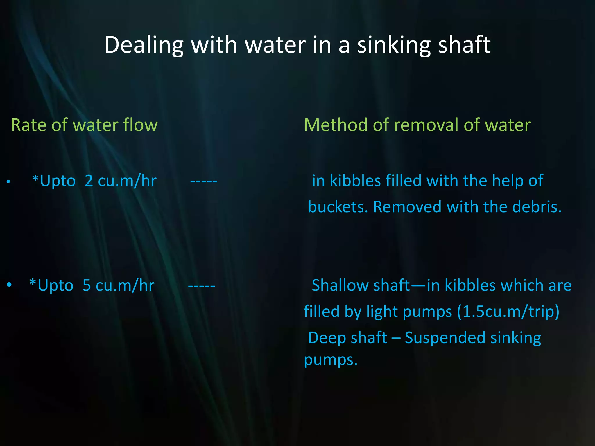 Designing a shaft system | PPTX