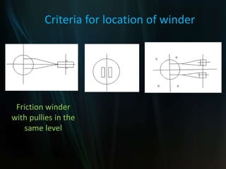 Designing a shaft system | PPTX