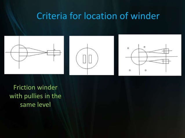 Designing a shaft system | PPTX | Geology | Science