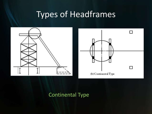Designing a shaft system | PPTX | Geology | Science