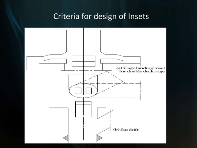 Designing a shaft system | PPTX | Geology | Science