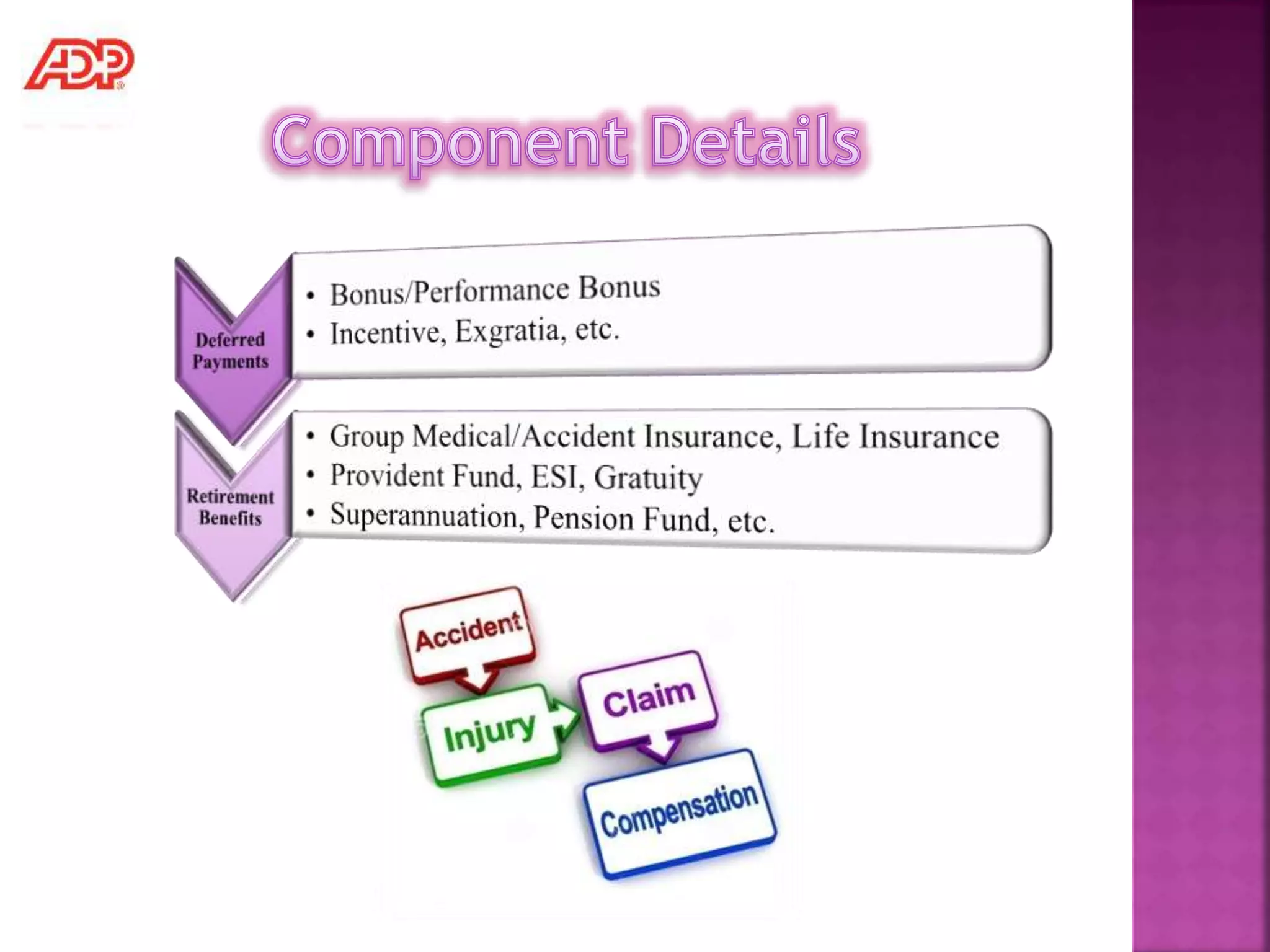 Compensation Salary Structure | PPTX