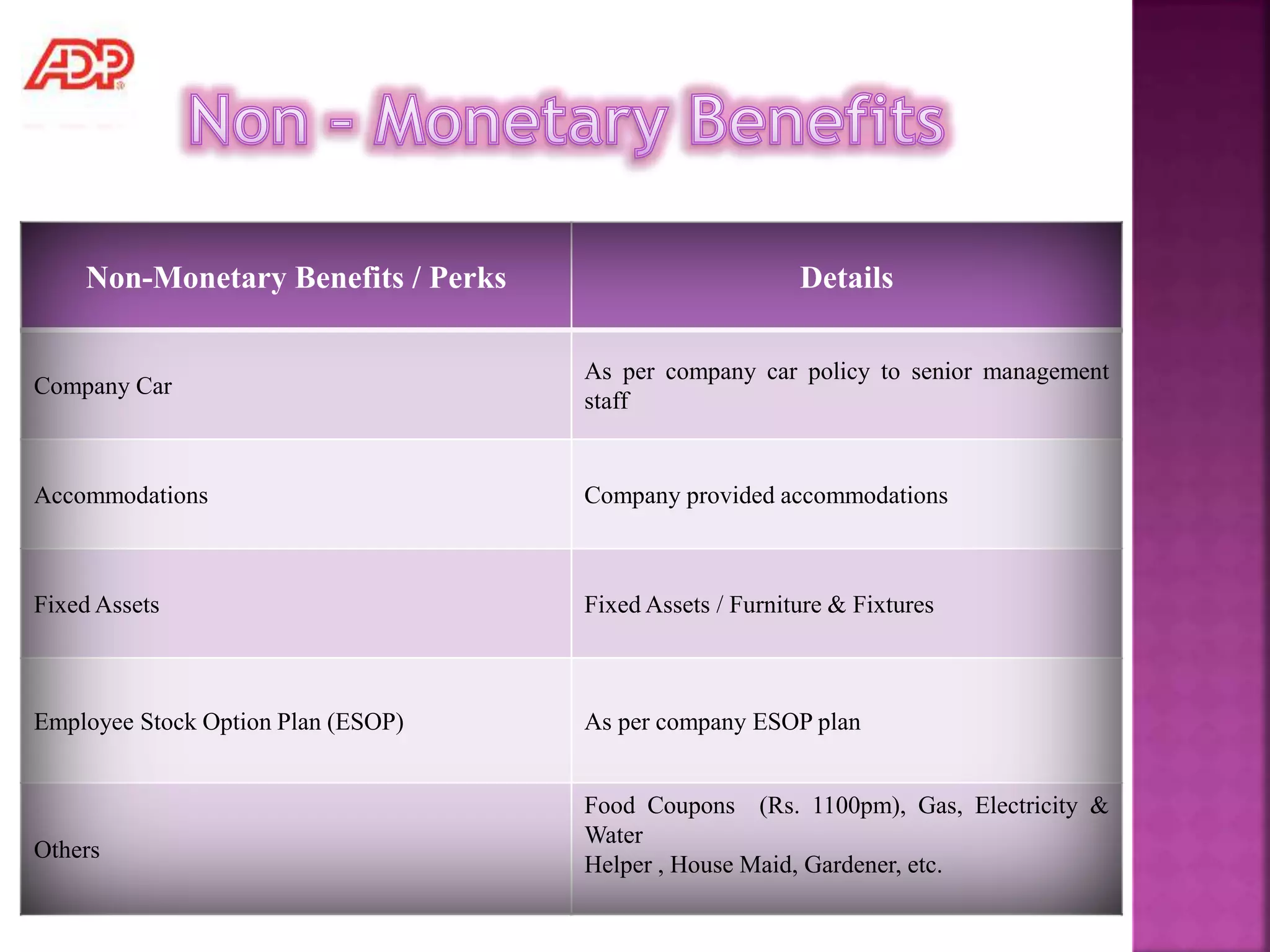 Compensation Salary Structure | PPTX