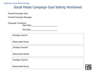 Designing a social media campaign | PDF