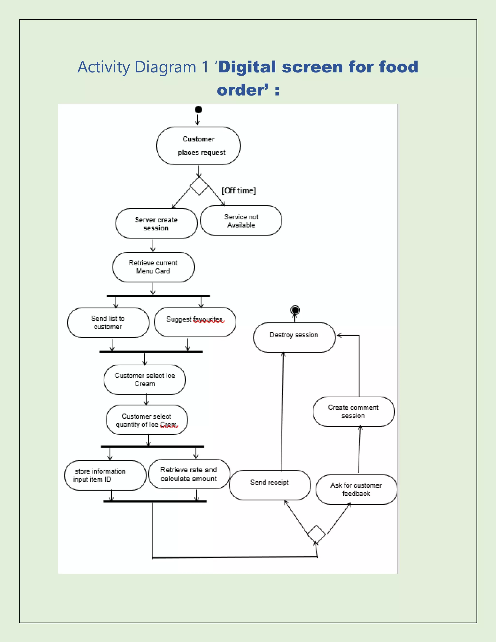Designing a software of ice cream parlour management system | DOCX