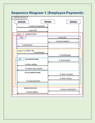 Designing a software of ice cream parlour management system | DOCX