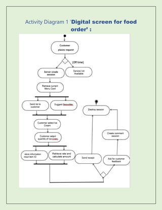 Designing a software of ice cream parlour management system | DOCX