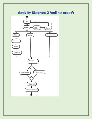 Designing a software of ice cream parlour management system | DOCX