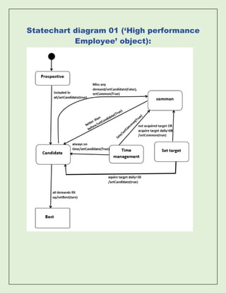 Designing a software of ice cream parlour management system | DOCX