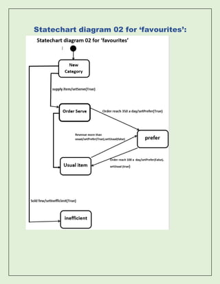 Designing a software of ice cream parlour management system | DOCX