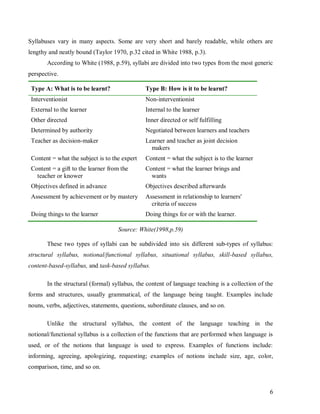 Designing a task - based English syllabus for students of tourism at ...