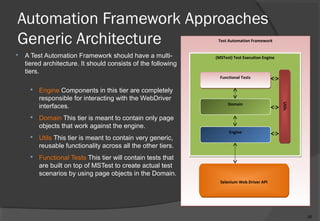 Designing a Test Automation Framework By Quontra solutions | PPT