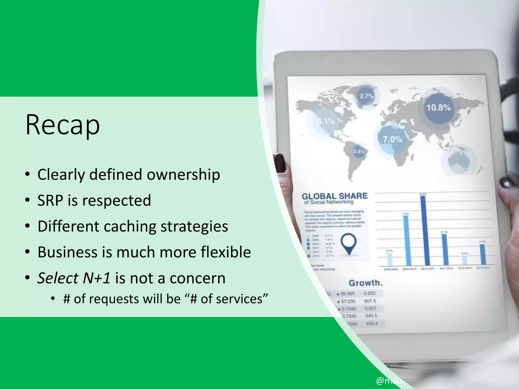 Designing a ui for microservices | PPTX