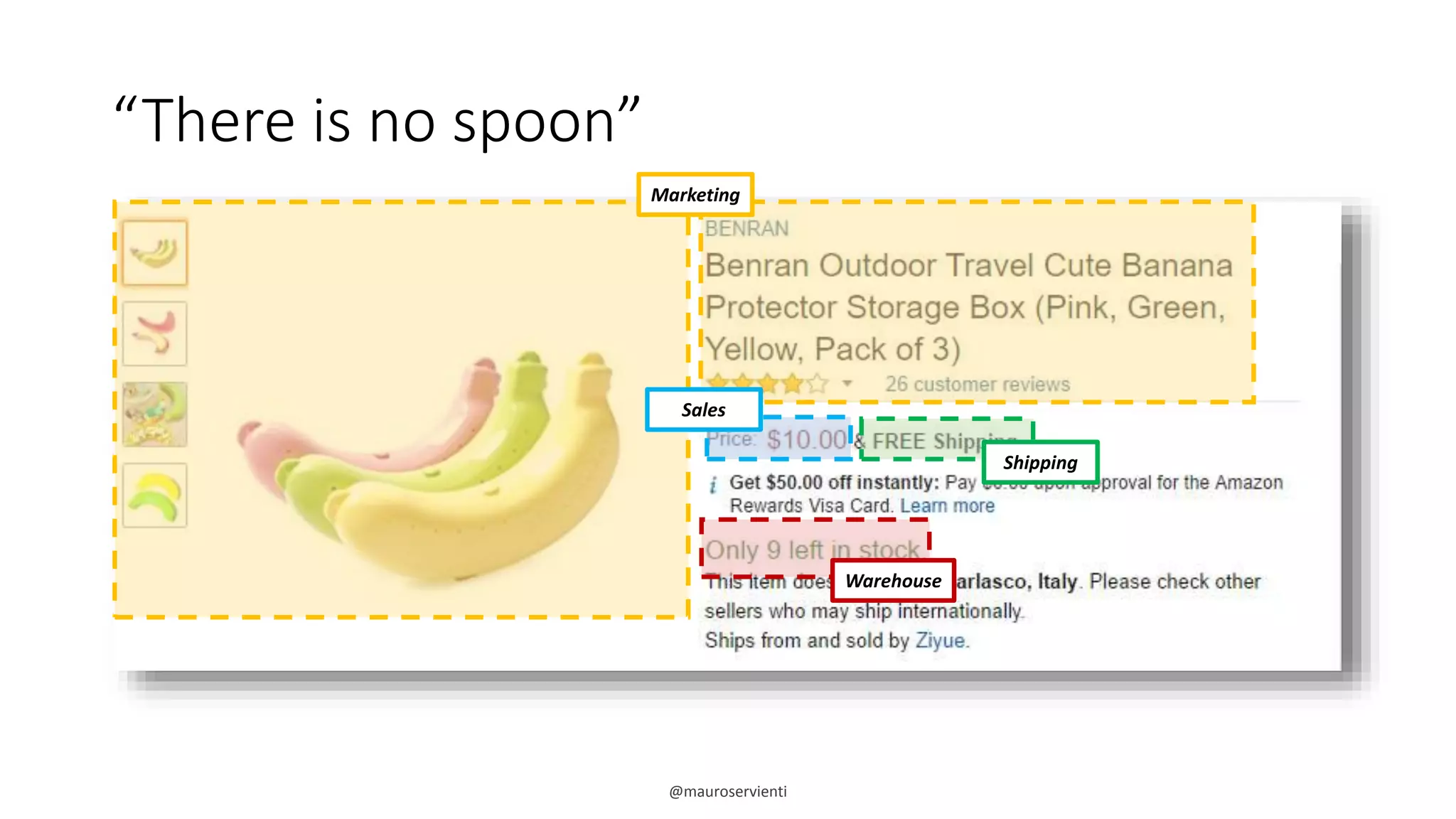 Designing A Ui For Microservices Pdf Internet Computing