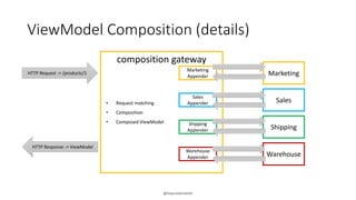 Design a UI for your Microservices @ Do IT Better | PPT