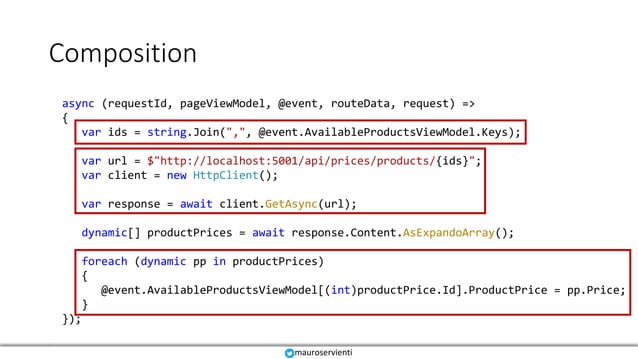 Designing a ui for microservices @ .NET Day Switzerland 2019 | PPT