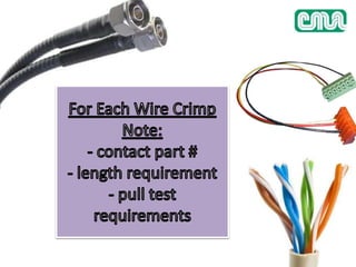 Designing A Wire Harness: An Information Guide | PPTX