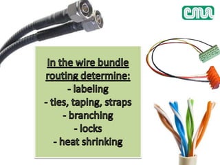 Designing A Wire Harness: An Information Guide | PPTX