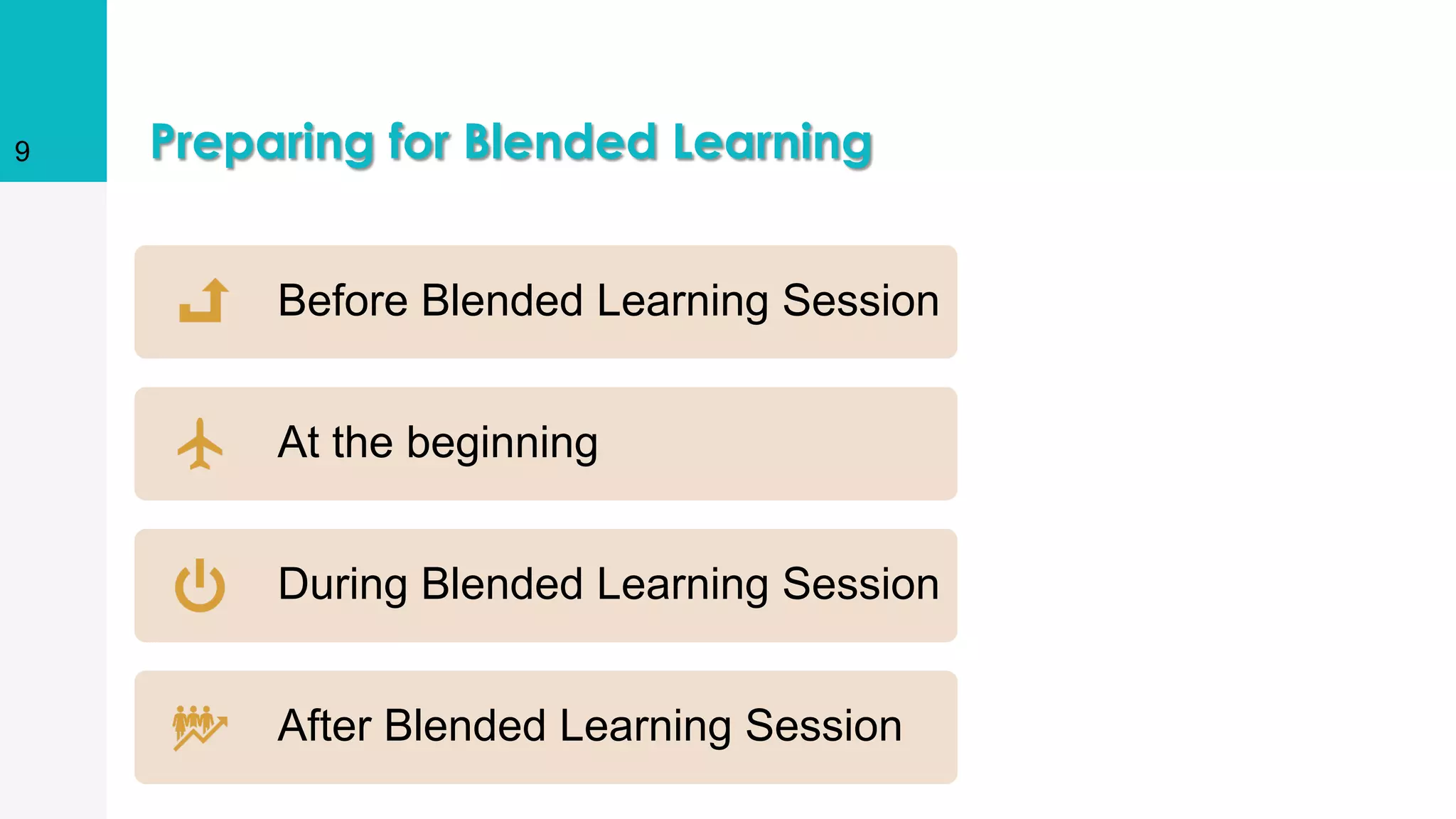 Designing Blended Learning | PPT Designing Blended Learning | PPT