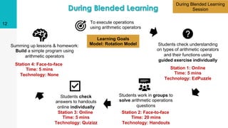 Designing Blended Learning | PPT
