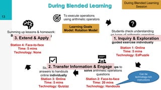 Designing Blended Learning | PPT