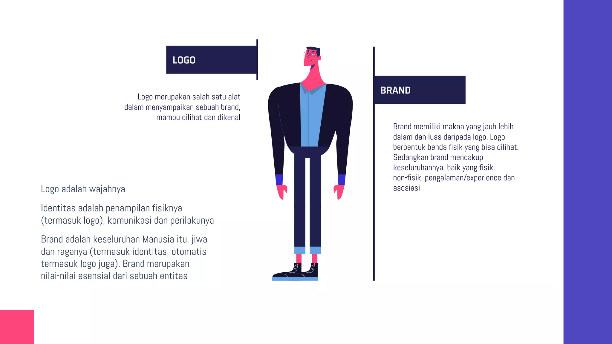 Designing Brand Identity | PDF