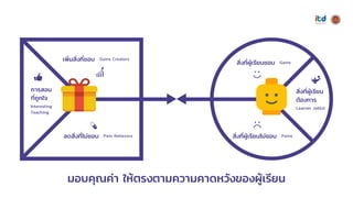 Designing Business Classroom by Business Model Canvas (BMC) | PDF