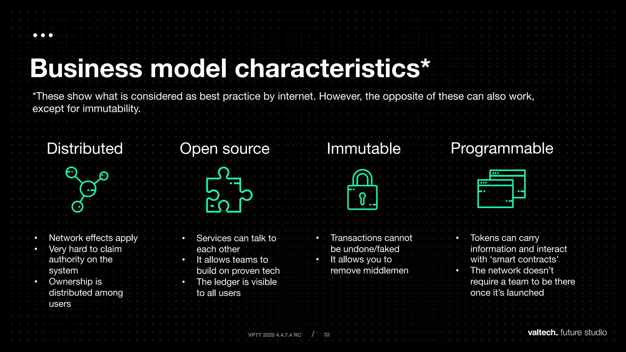 Designing business models with blockchain | PDF