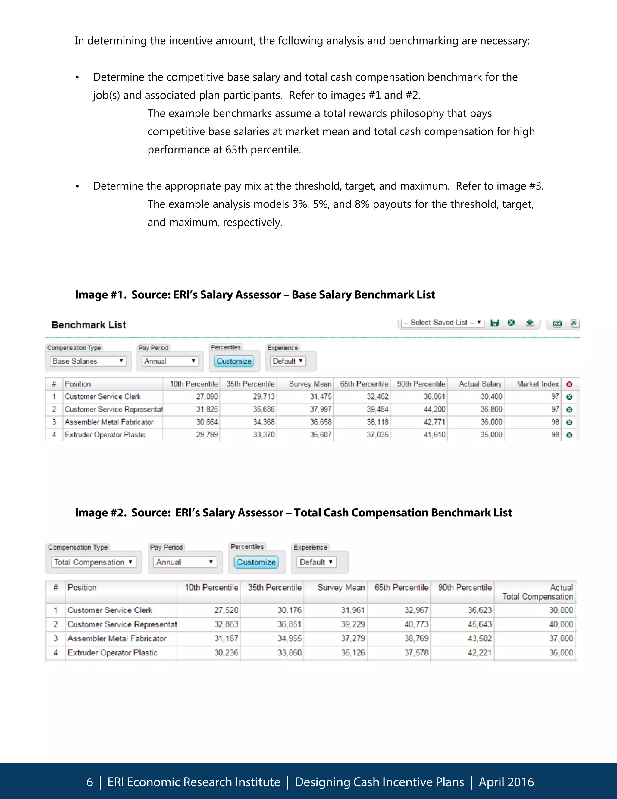 Designing Cash Incentive Plans | PDF