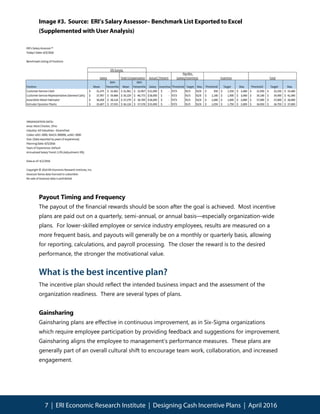 Designing Cash Incentive Plans | PDF