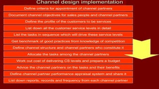 Designing of channel distribution | PPTX