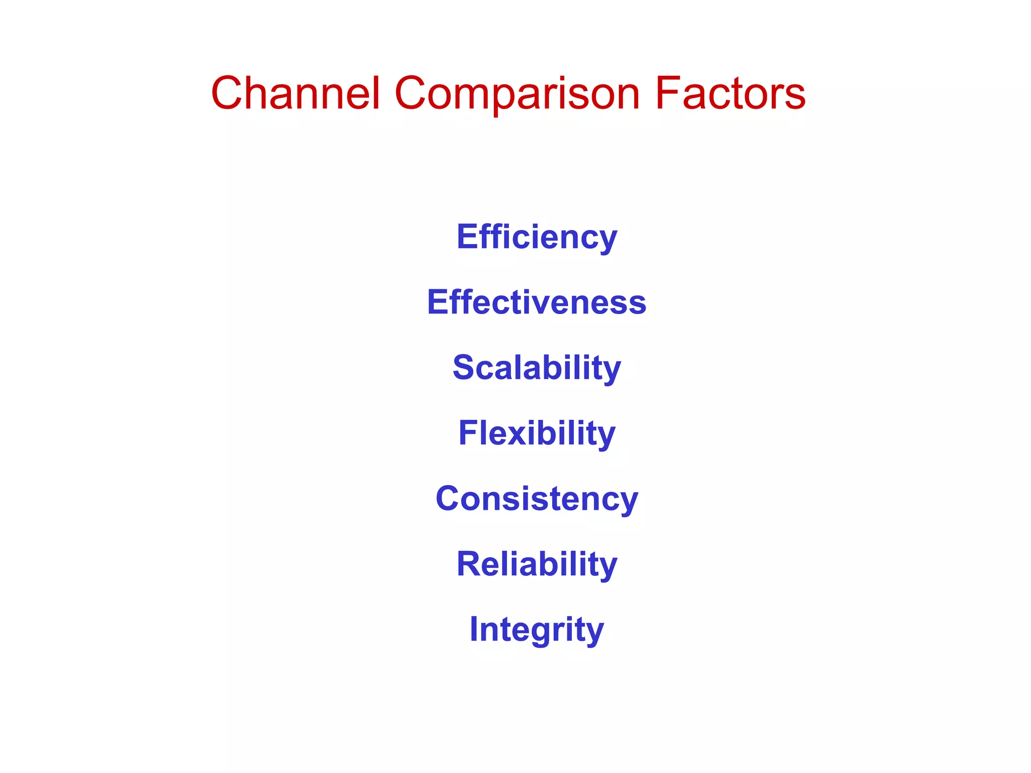 Designing channel systems | PPT