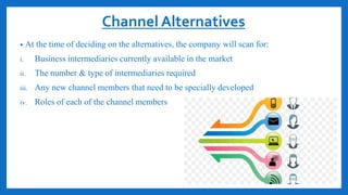 Designing Channel Systems.pptx