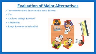 Designing Channel Systems.pptx