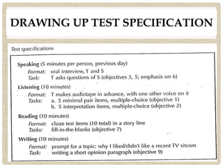 Designing classroom language tests | PPTX