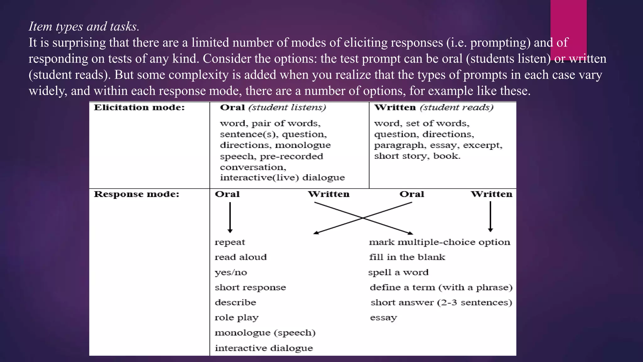 Designing classroom language tests | PPTX